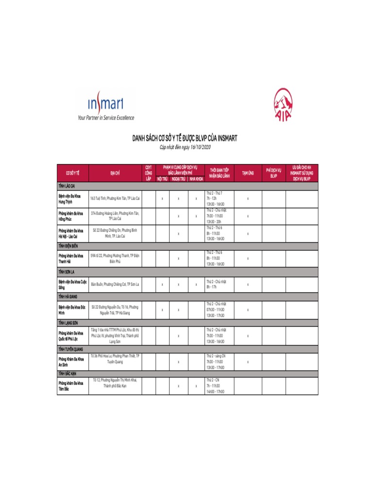 HTTPS:WWW - Aia.com - vn:Content:Dam:Vn:Product-:DANH SÁCH BLVP HSIL - Final | PDF