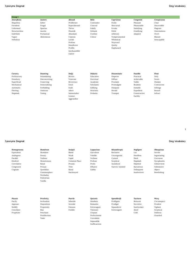 Synonym Gregmat | PDF