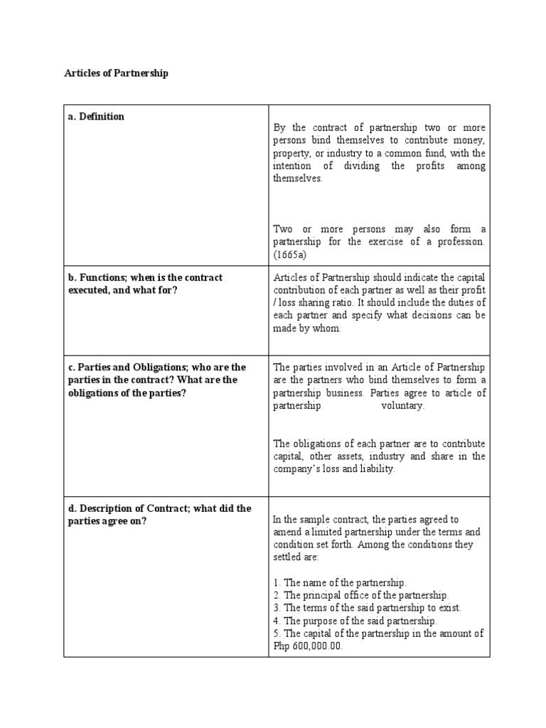 Articles of Partnership Definition | PDF | Partnership | Legal Concepts