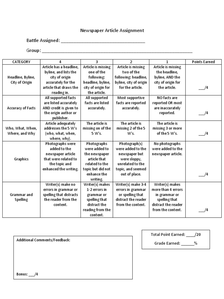 Newspaper Article Grading Rubric | PDF | Newspapers | Cognitive Science