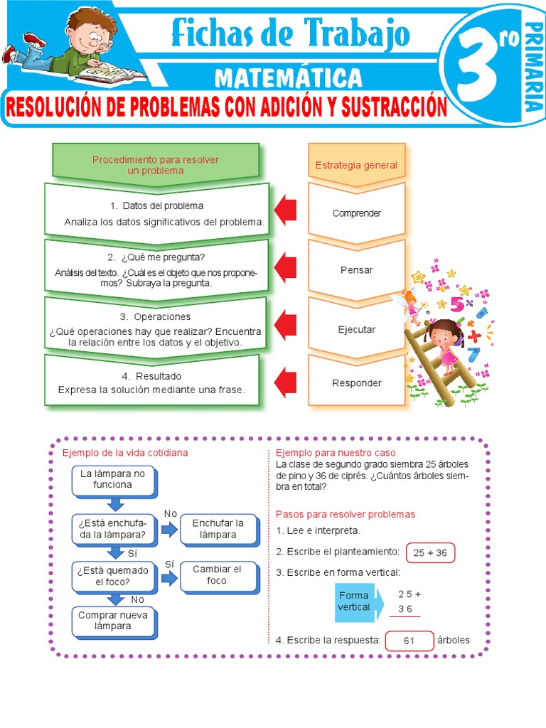 Resolucion de Problemas Con Adicion y Sustraccion para Tercer Grado de ...
