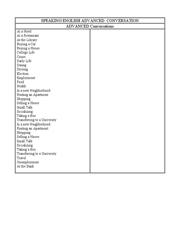Advanced English Conversations: Restaurant | PDF | Waiting Staff | Menu