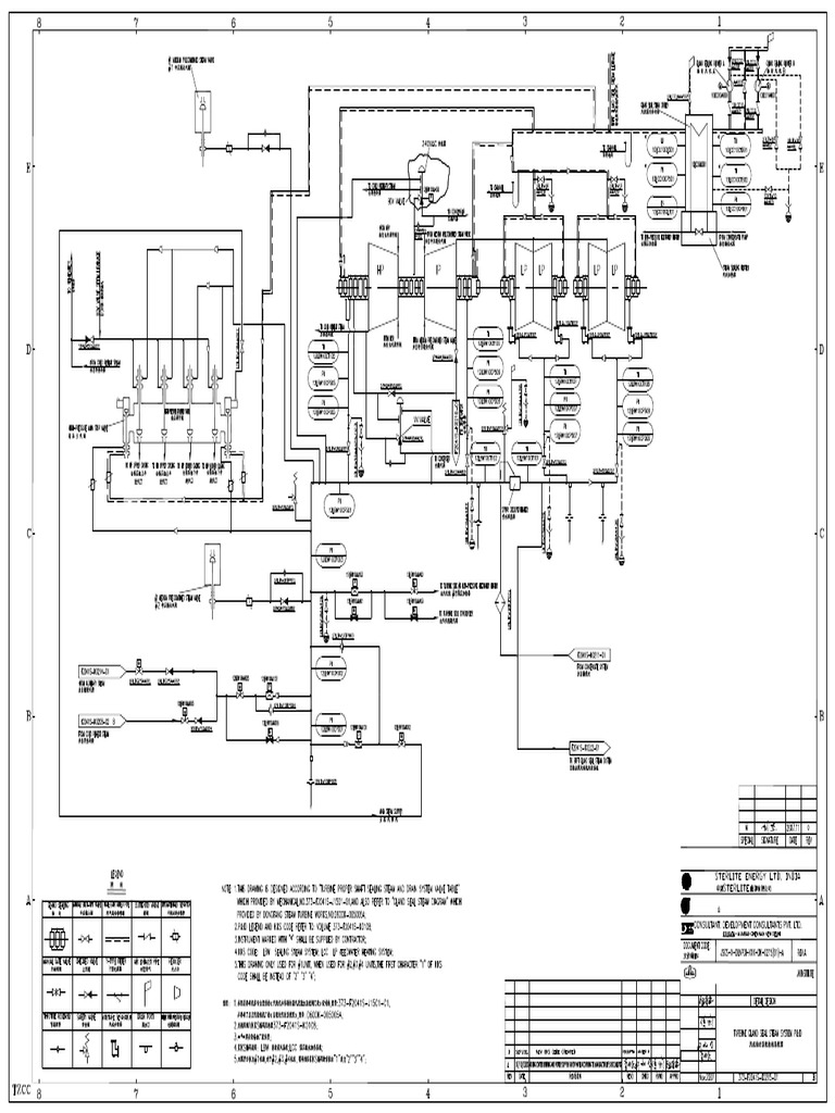 3-F2041s-K0215-01-A Turbine Gland Seal Steam System P&id | PDF