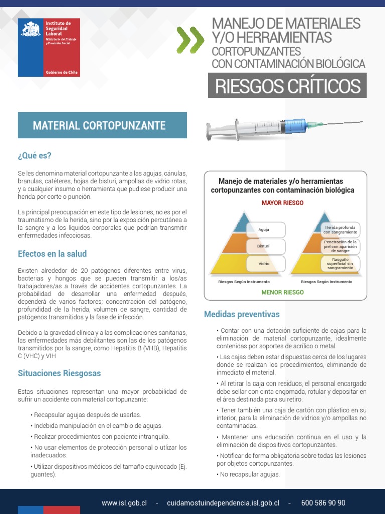 002 Ficha Cortopunzante | PDF | Herida | Contaminación