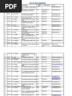 PCMC Administration Area | PDF