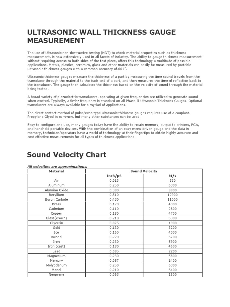 Ultrasonic Wall Thickness Gauge Measurement: All Velocities Are ...
