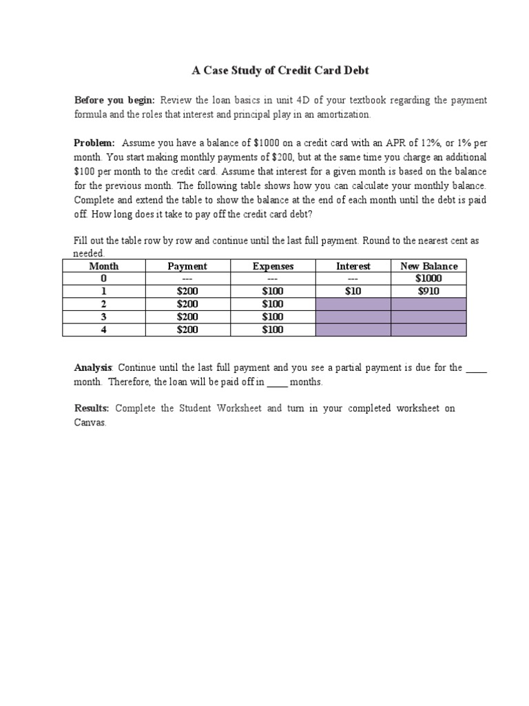 Credit Card Debt Case Study Analysis | PDF | Career & Growth