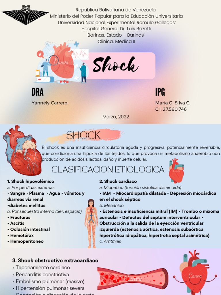 Tipos y Tratamiento del Shock Médico | PDF | Corazón | Hipertensión