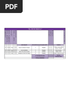 Hoja de Breakdown Ejemplo | PDF