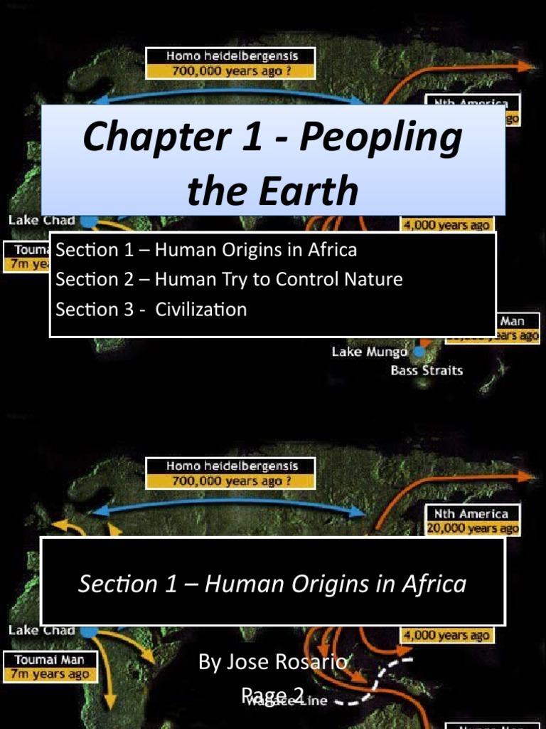Chapter 1 - Peopling The Earth | PDF | Homo | Sumer