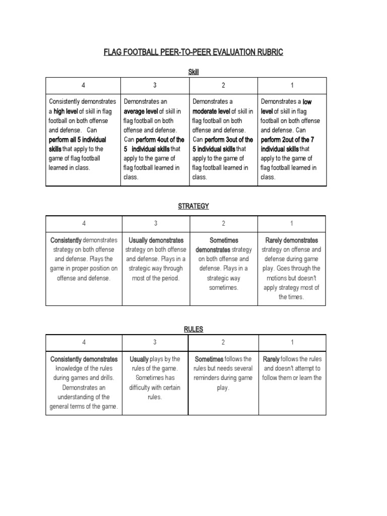 Flag Football Rubric | PDF | Cognitive Science | Cognition