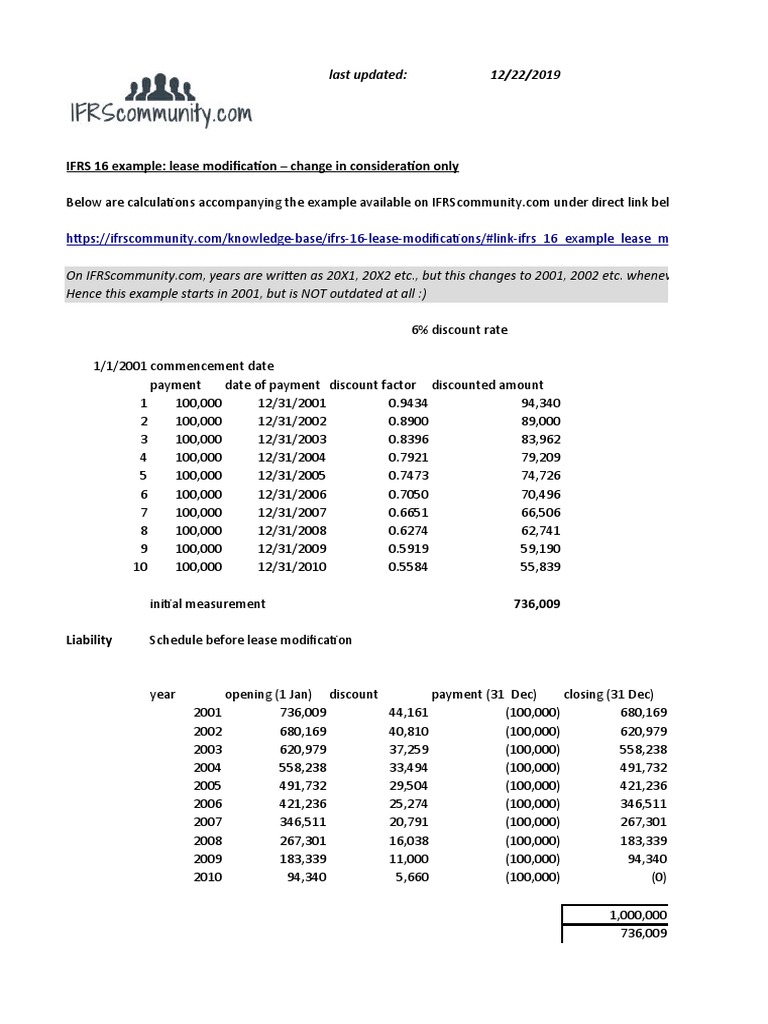 IFRS 16 Lease Modification Example | PDF | Discounting | Book Value