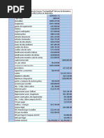 Ejercicio 2 Practiquemos Contabilidad | PDF | Contabilidad financiera | Servicios financieros