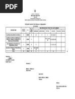 Learning Activity Sheet in ESP 9 Quarter 1 (Week 1) | PDF