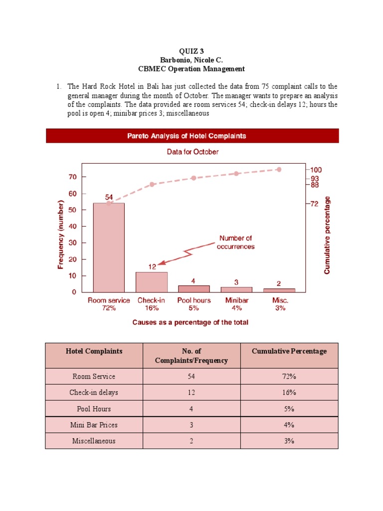 Barbonio, Nicole - QUIZ 3 CBMEC | PDF