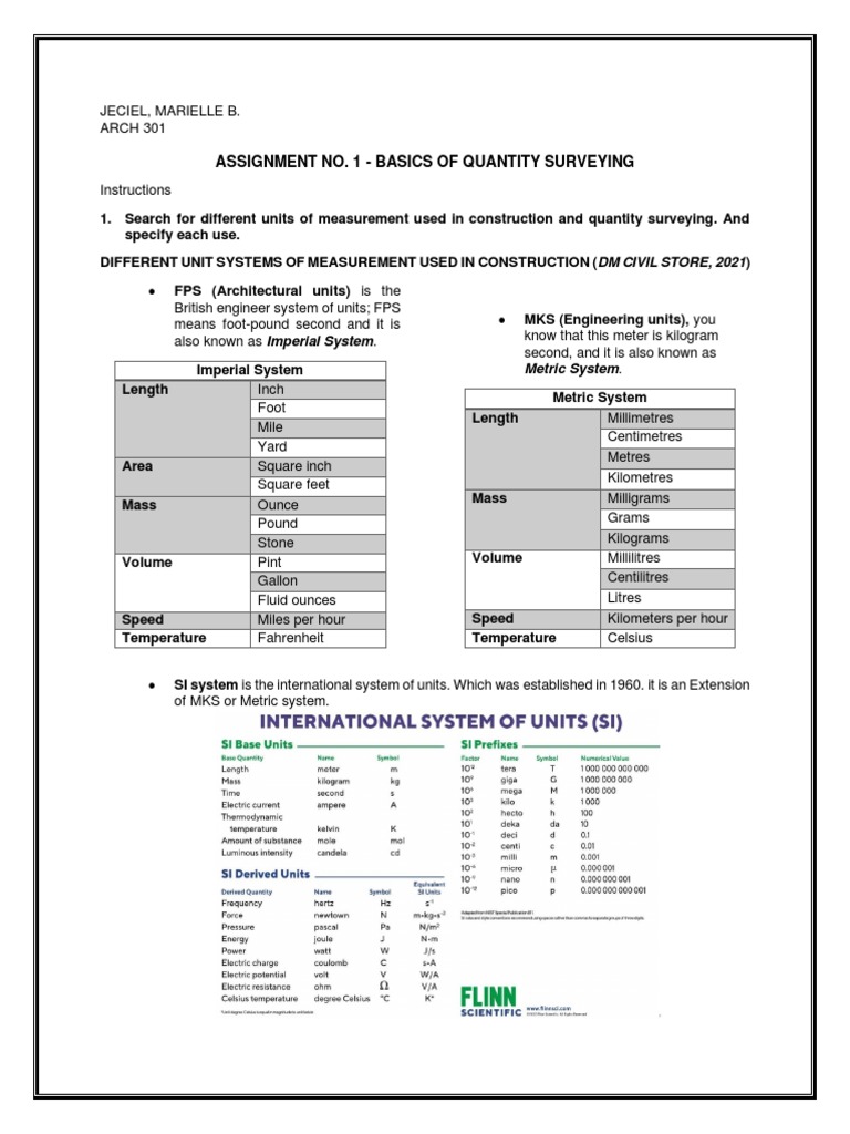 Measurement Units and Quantity Surveying Basics | PDF | Litre | Volume