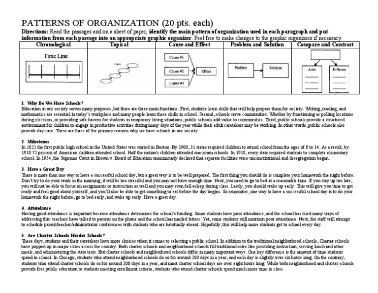 Patterns of Organization Worksheet | Download Free PDF | Schools | Homework