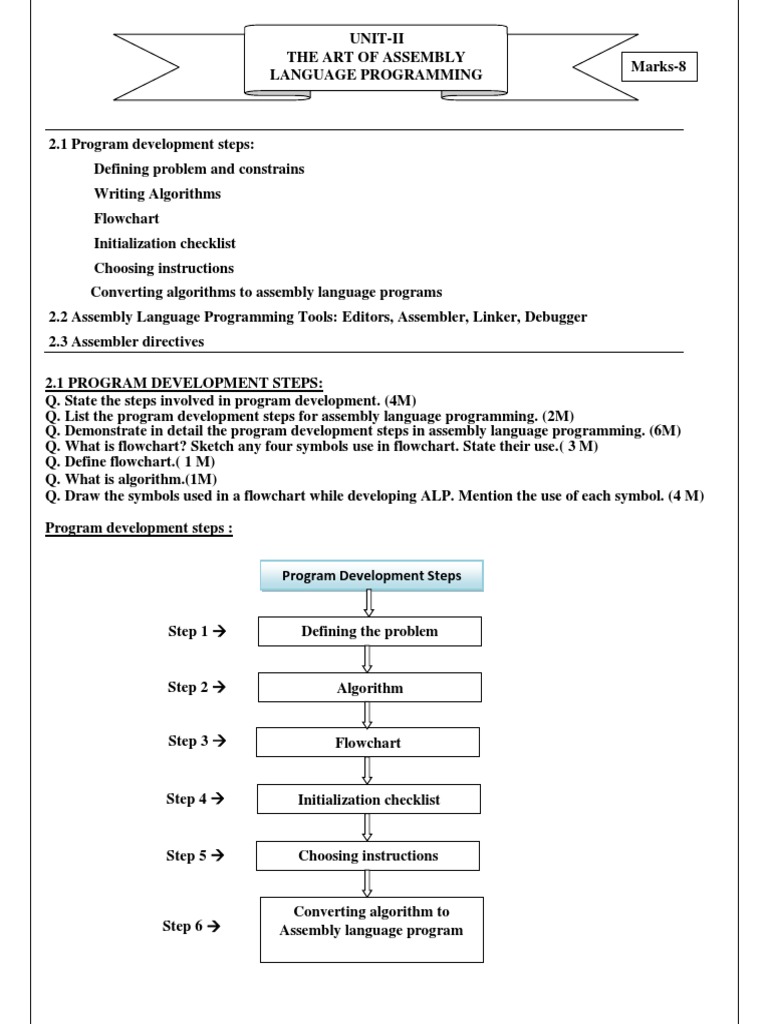 Unit 2 The Art of Assembly Language Programming | PDF | Assembly Language | Subroutine