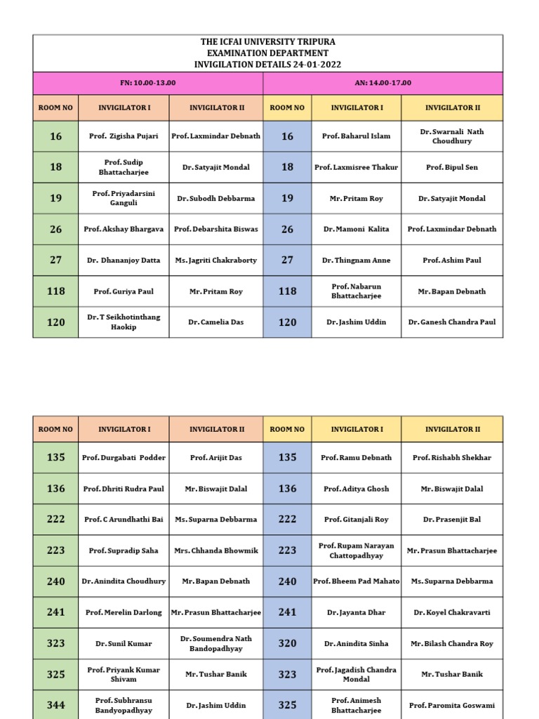 Invigilation Details 24-01-2022 | PDF
