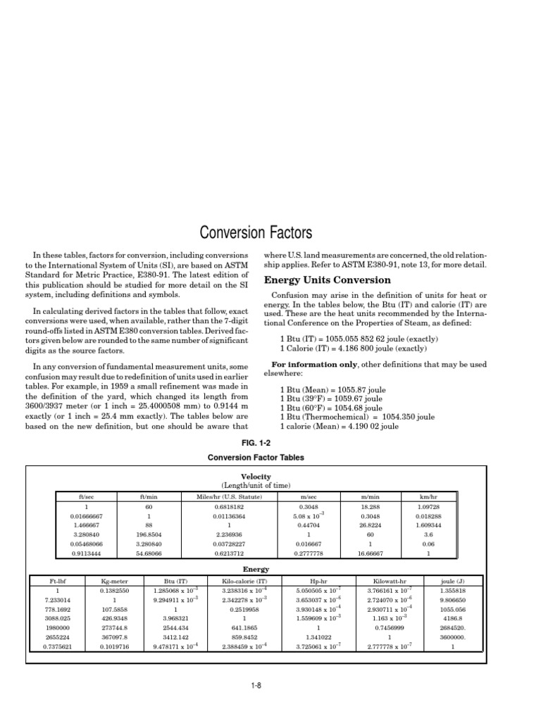 Units Convers | PDF | Viscosity | Pascal (Unit)