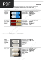 Differences in Depakote Formulations | PDF | Tablet (Pharmacy) | Chemistry