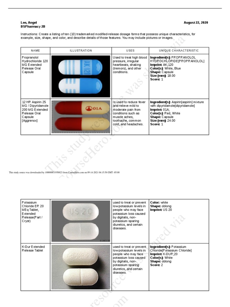 Ten 10 Trademarked Modified Release Dosage Forms | PDF | Clinical ...