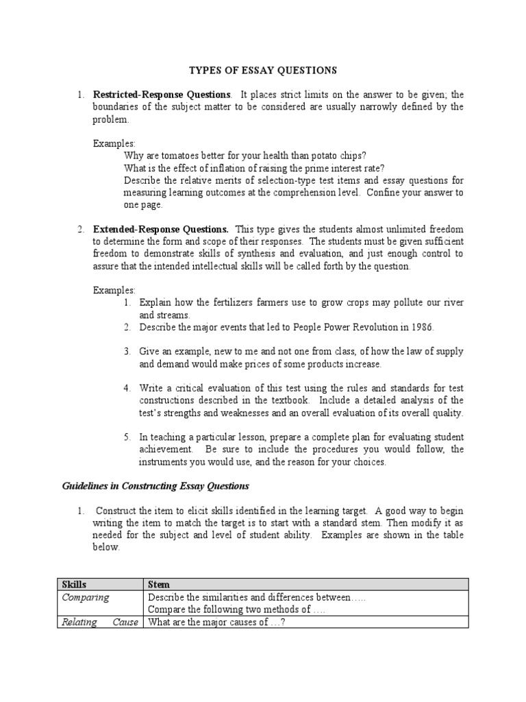 Types of Essay Questions | Download Free PDF | Essays | Evaluation