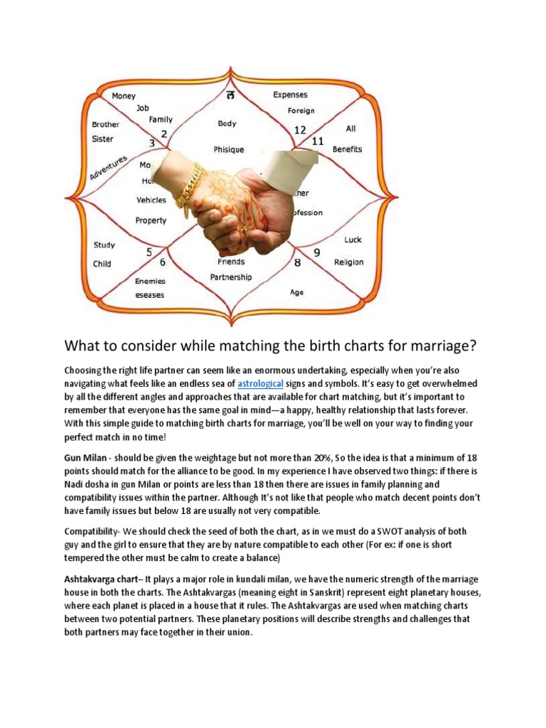 Marriage Birth Chart Matching Guide | PDF | Planets In Astrology ...