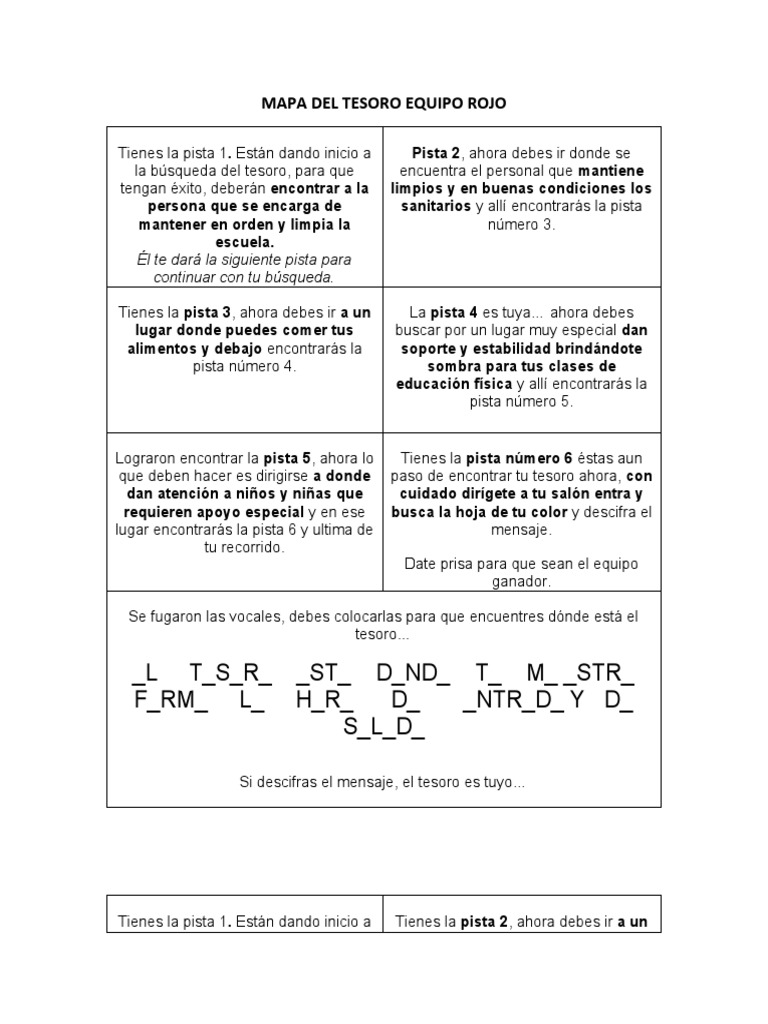 Mapas Del Tesoro | PDF
