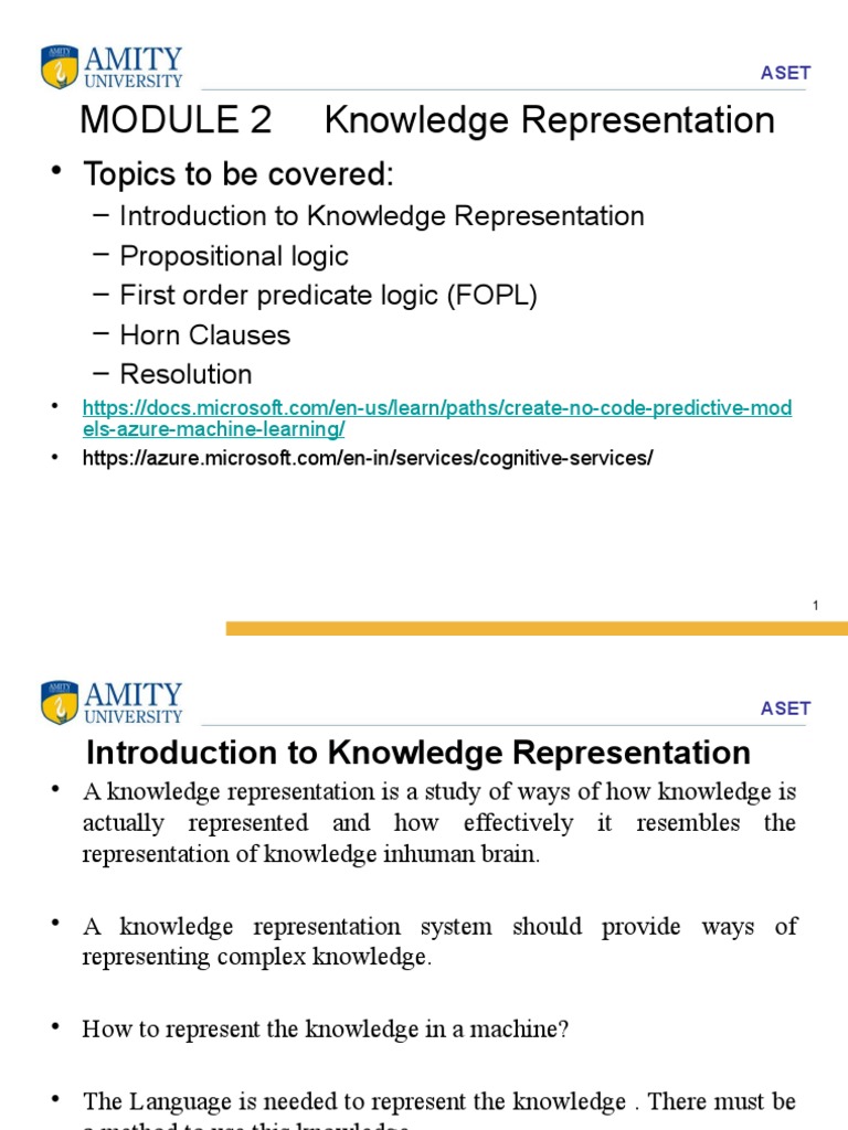 Amity Template Module 2 Ai | PDF | Interpretation (Logic) | Proposition