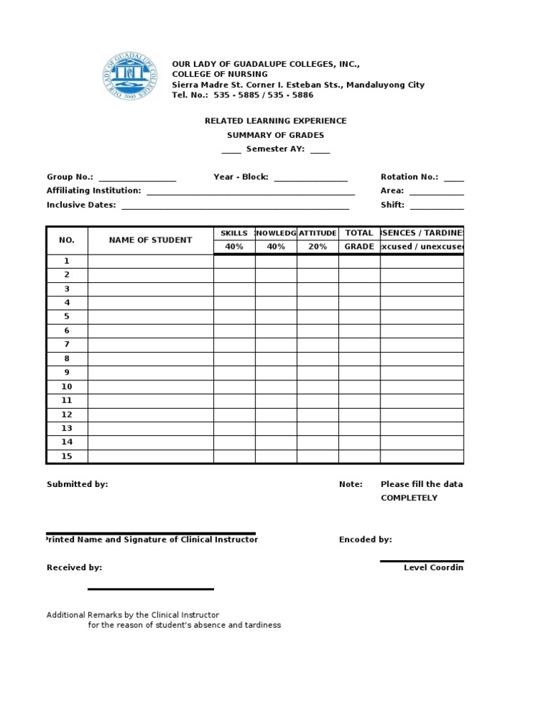 Summary of Grades | PDF
