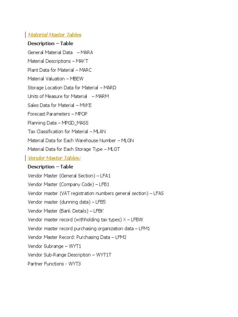 Material Master Tables | PDF | Technology & Engineering