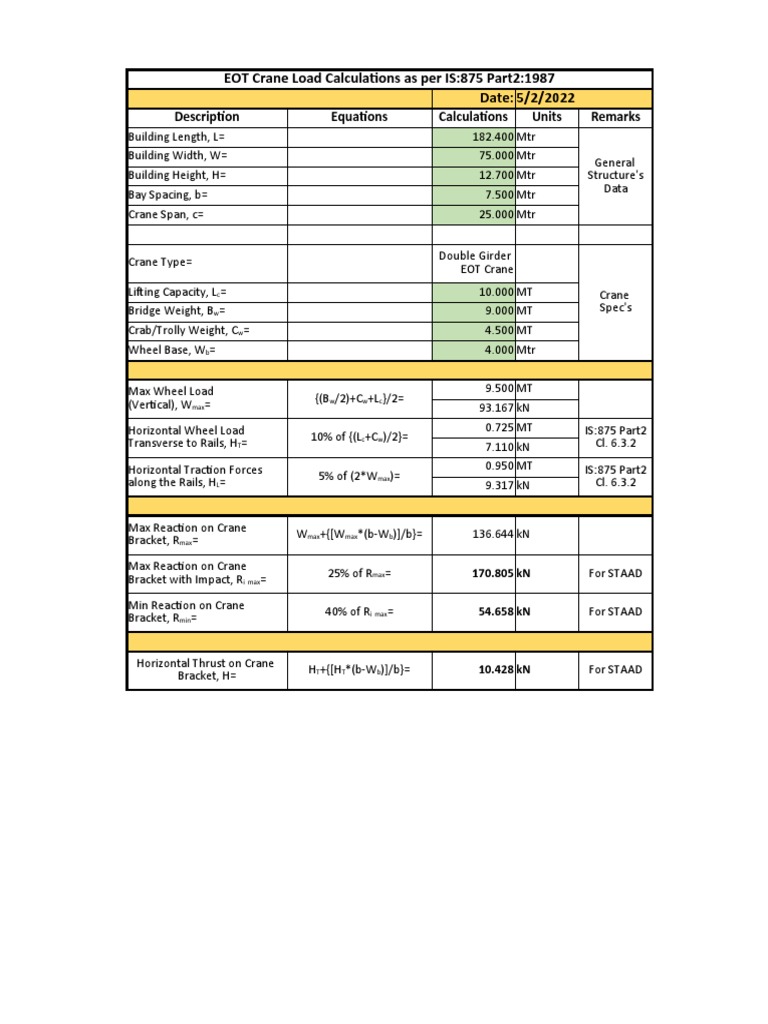 EOT Crane Load Calculations | PDF | Crane (Machine) | Mechanical ...