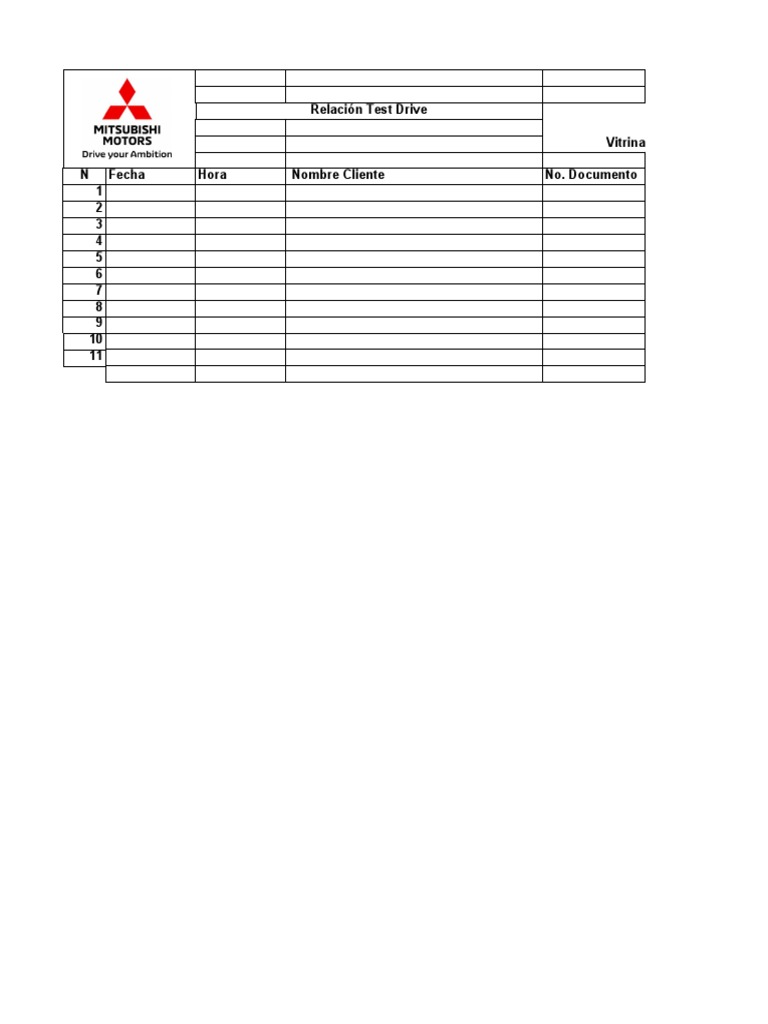 Formatos Tes Drive Mayo 2022 | PDF