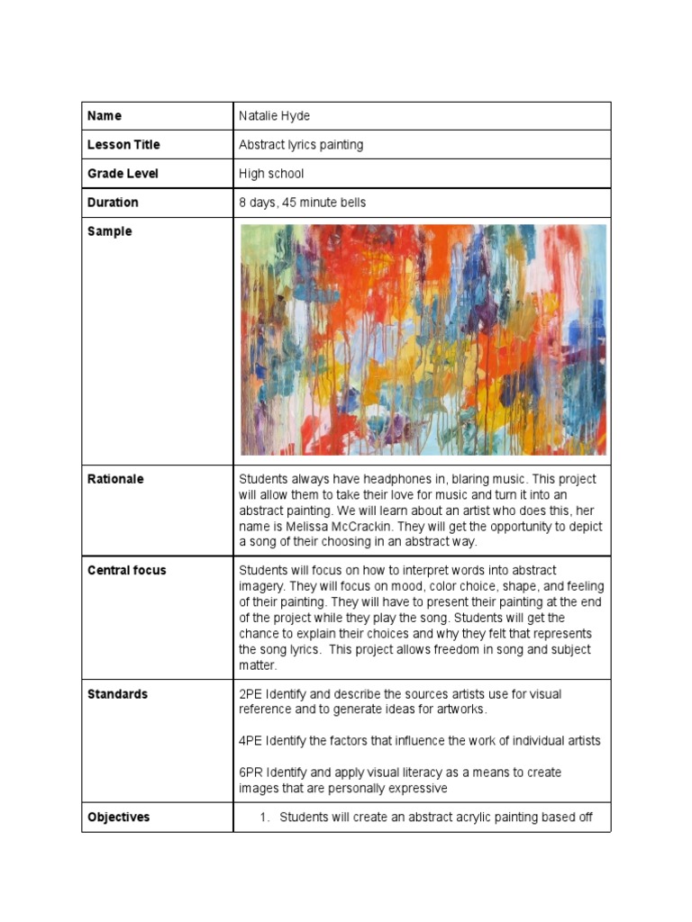 Abstract Painting Lesson Plan | PDF | Paintings | Abstract Art