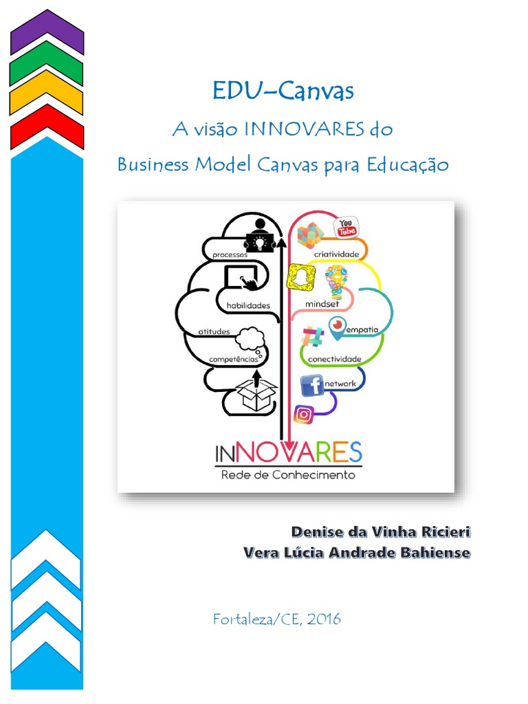 EDU Canvas. A Visão INNOVARES Do Business Model Canvas para Educação ...