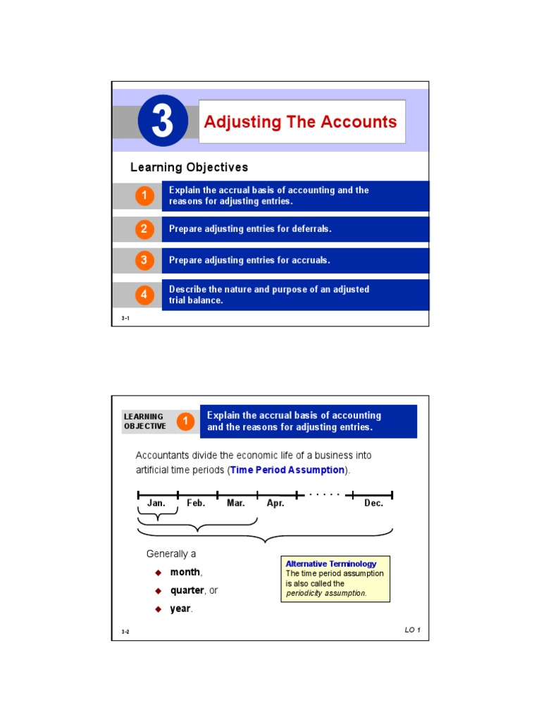 Chapter 3 Adjusting The Accounts | PDF | Debits And Credits | Deferral