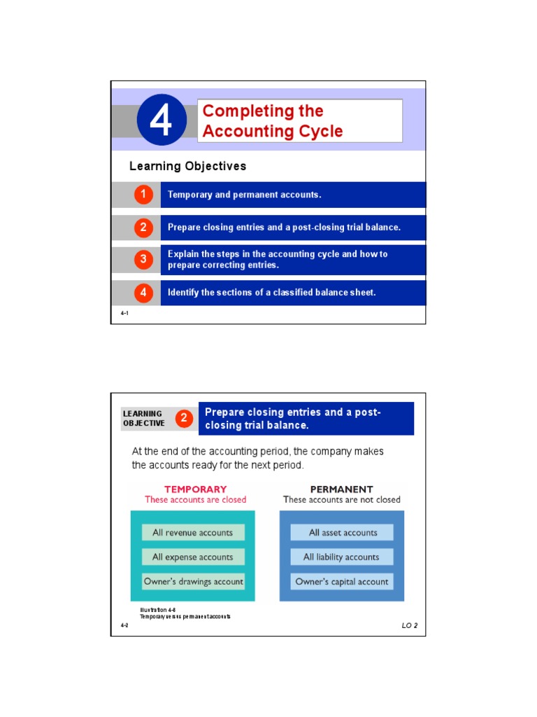 Chapter 4 Completing The Accounting Cycle | PDF | Debits And Credits ...