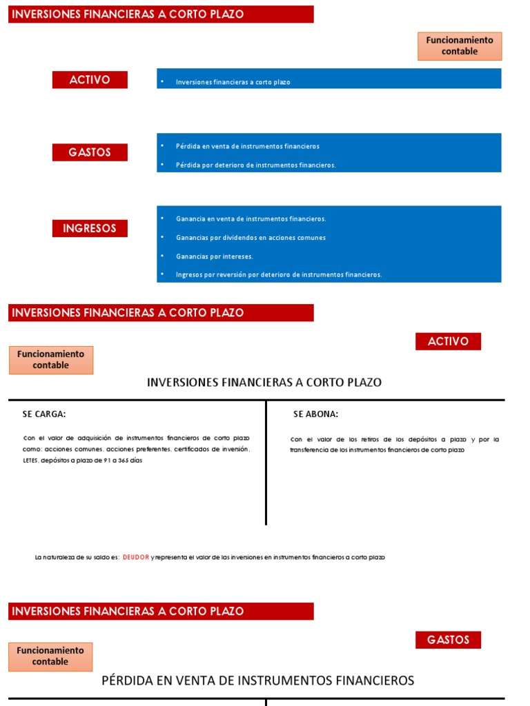 Inversiones corto plazo | PDF | Compartir (Finanzas) | Contabilidad