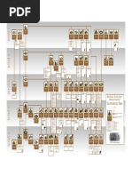 Medieval 2 Total War Unit ID | PDF | Cavalry | Knight