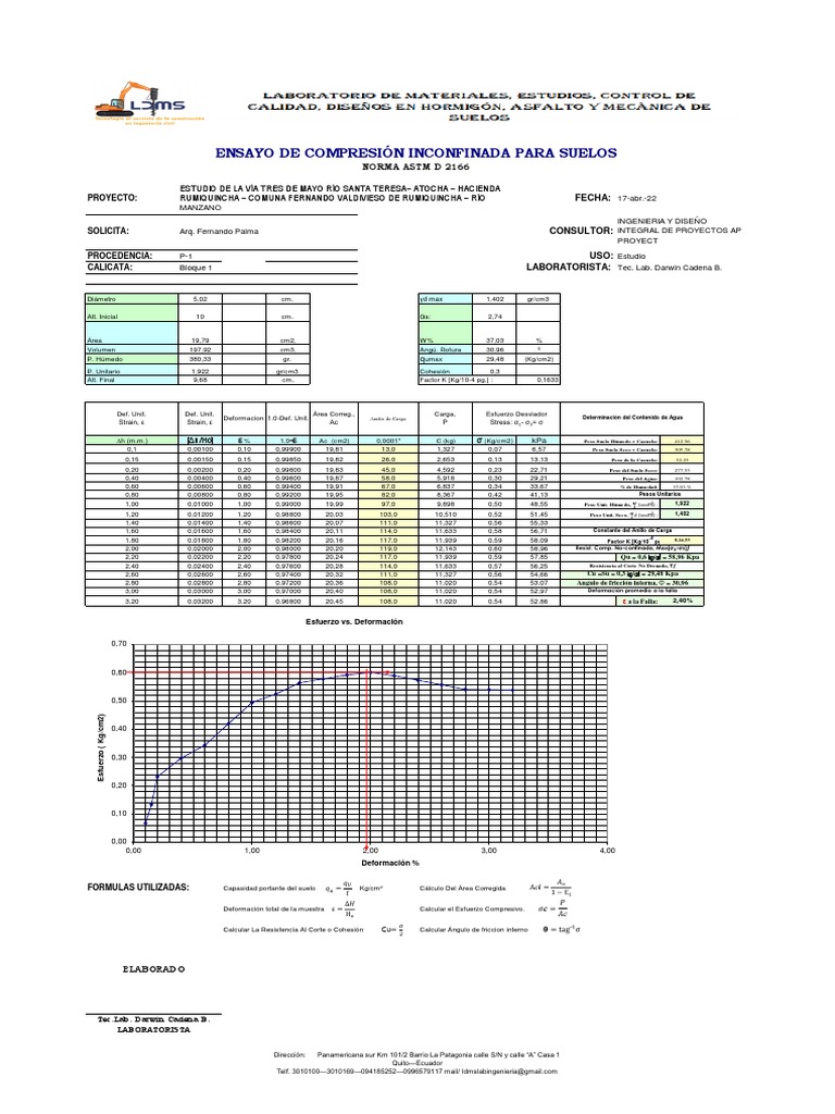 Ensayo Compresion Simple Del Suelo | Descargar gratis PDF | Física ...