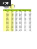 Polythene Thickness Gauge Conversion Chart | PDF | Length | Scientific ...