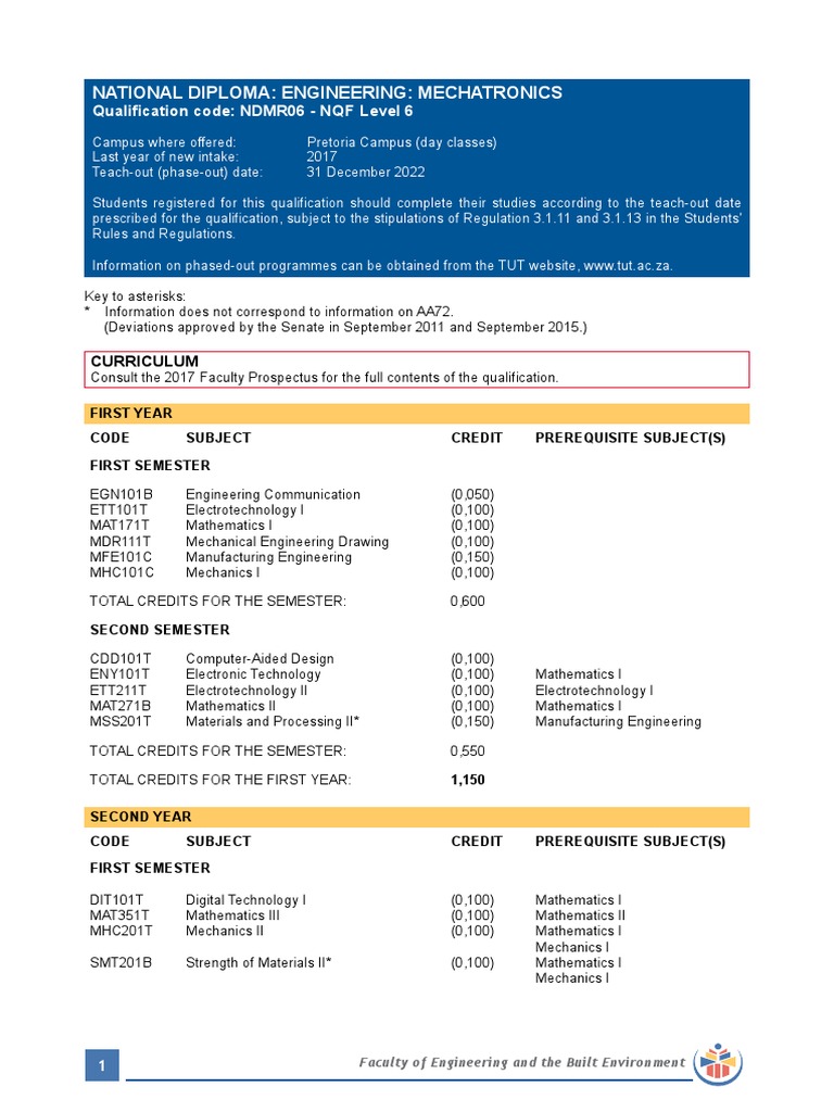 National Diploma: Engineering: Mechatronics: Qualification Code: NDMR06 ...