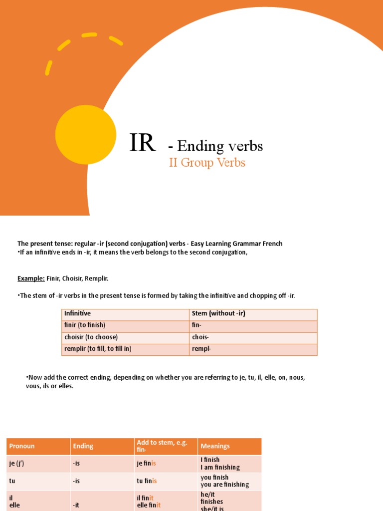 Ending verbs with -ir | PDF