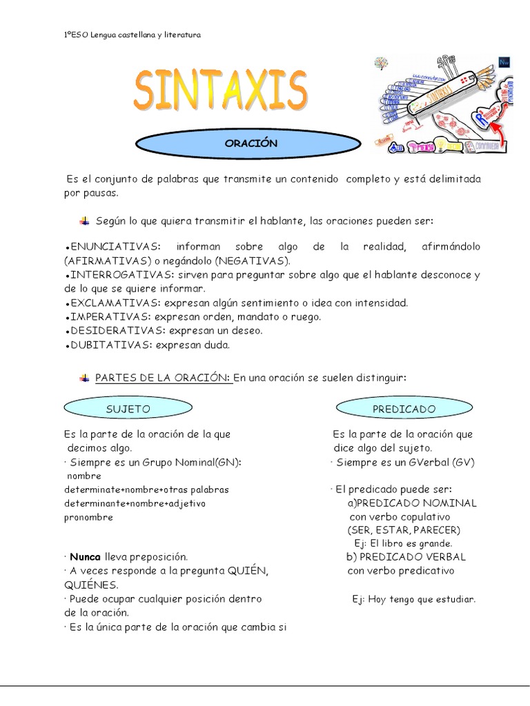 Teoría Sintaxis Pdf Predicado Gramática Oración Lingüística