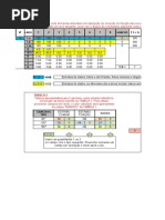 Tabela Roscas BSP | PDF | Máquinas | Metalurgia