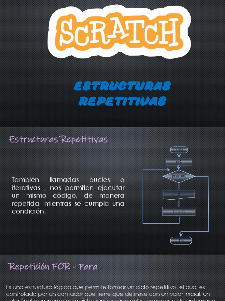 SCRATCH - Repetitivas 2022 | PDF | Flujo de control | Algoritmos