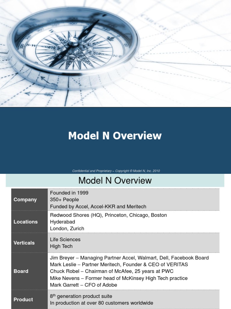 Model N India | PDF | Copyright | Sap Se