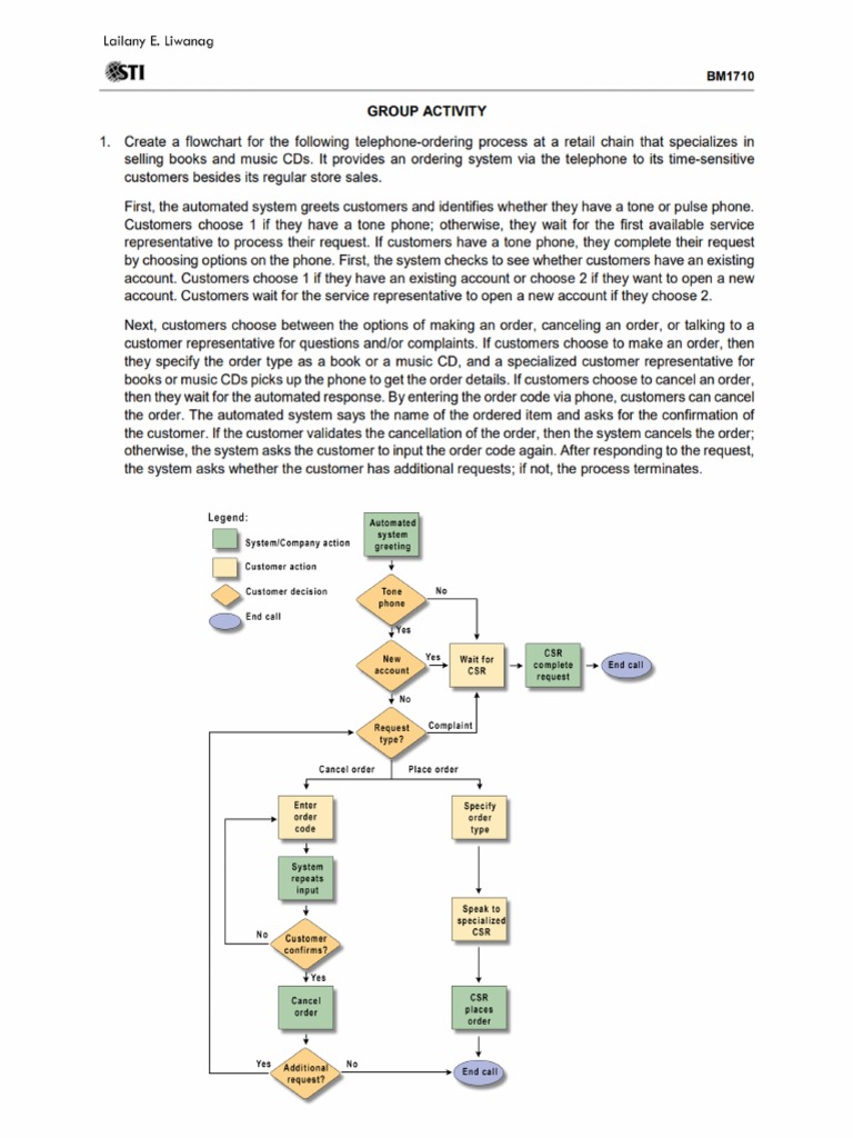 05 Activity 1 - ARG | PDF