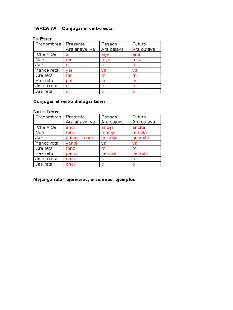 Tarea 7a Conjugacion de Verbos | PDF